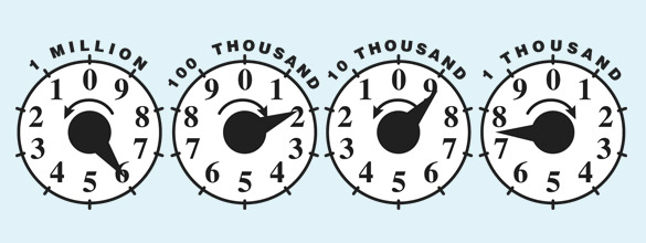 Reading Your Gas Meter – Grey Forest Utilities